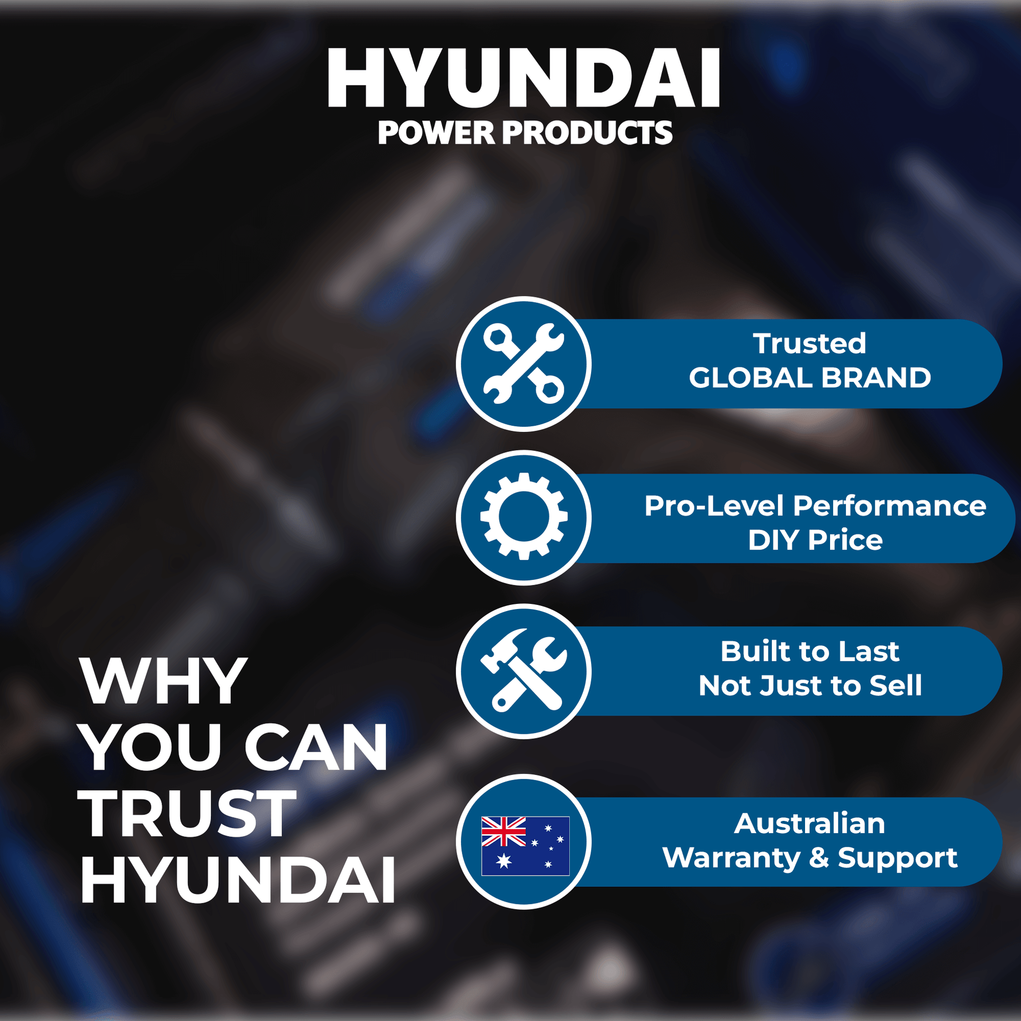 Hyundai 20" Petrol Lawn Mower Zero Turn – Electric Start, Self-Propell — Hyundai Power Products